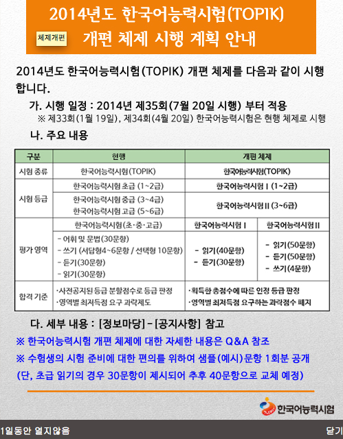 BIG Upcoming Changes for the 2014 TOPIK Tests - Key to Korean